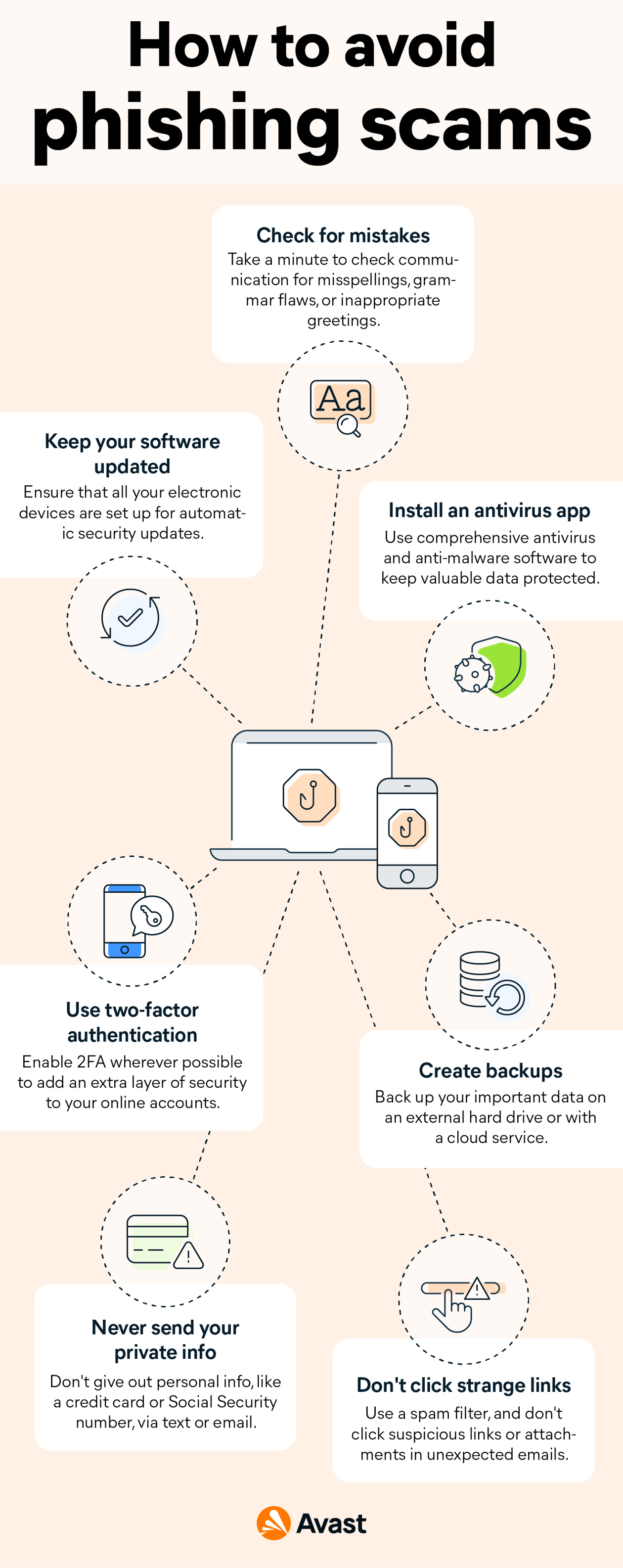 Which phishing scams are trending in 2022?