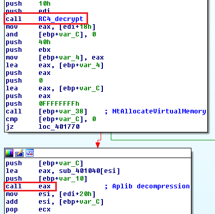 Andromeda under the microscope