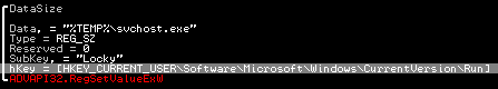 A closer look at the Locky ransomware
