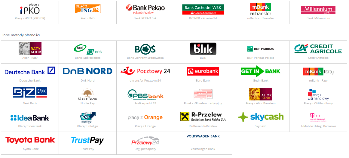 Przedstawiamy firmę Allsoft: nowego partnera, obsługującego sklep internetowy Avast.