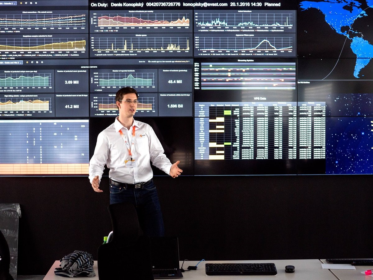 A day in the life of an Avast threat tracker