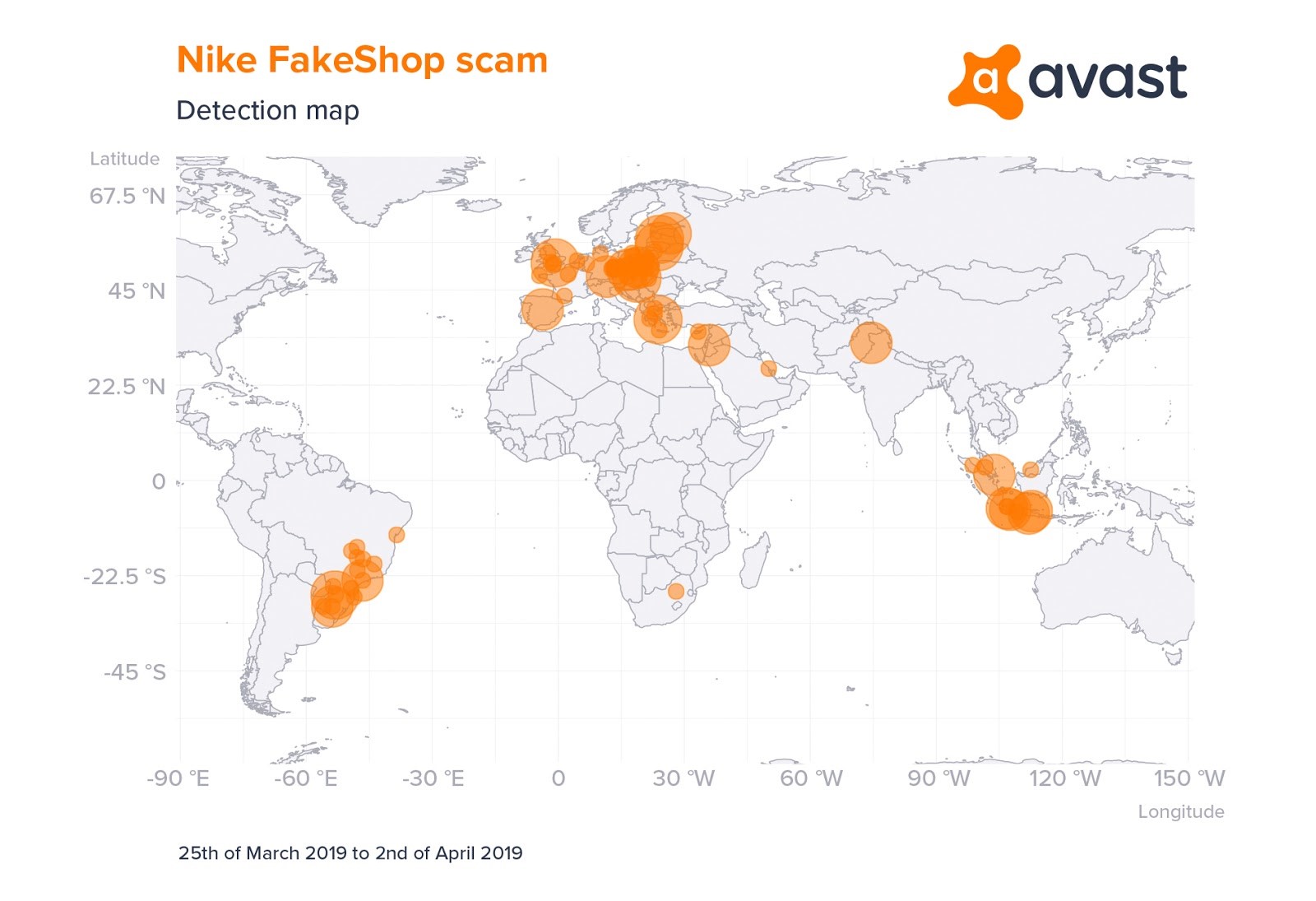How to Identify an Online Scam | Avast
