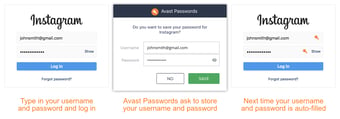 How to make passwords hard and logins easy