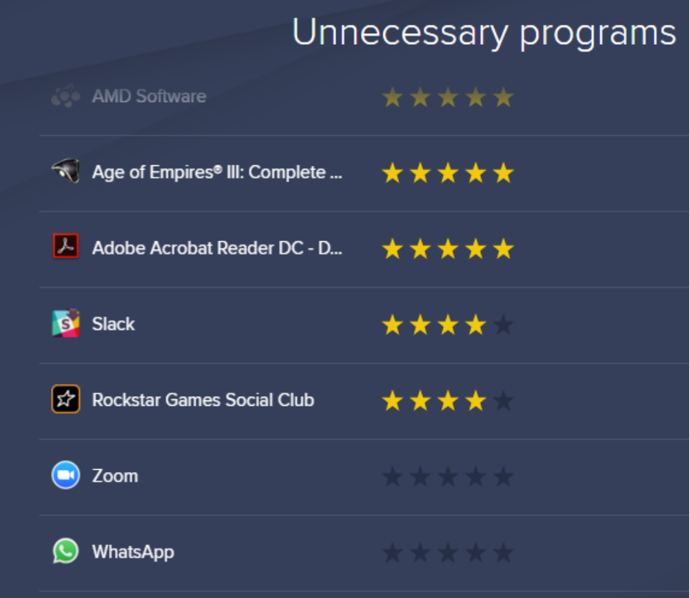 Cleanup for PC declutters and improves performance | Avast